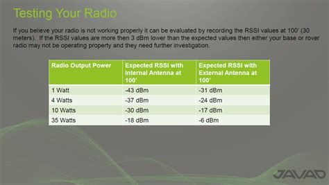 Did I Cook My Hpt435 Javad User Forum