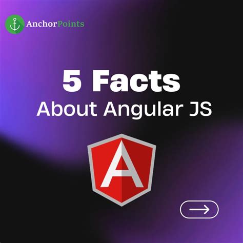 Anchor Points On Linkedin Discover Angularjs Check Out These Cool
