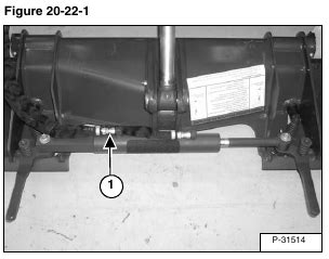 BOBCAT S130 CYLINDER BOB TACH Testing