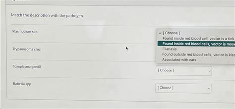 Solved Match the description with the pathogen.Plasmodium | Chegg.com