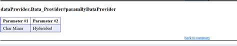 Parameterization In TestNG DataProvider And TestNG XML With Examples Java Code Geeks