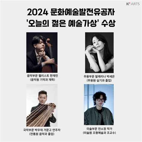 Home Newsletterkartsackr