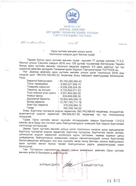 Орон нутгийн өмчийн улсын үзлэг тооллогын нэгдсэн дүнг батлах тухай