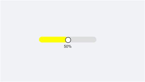 Price Range Slider Using Html Css And Javascript Technotark Your