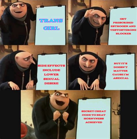 Cheat Code For Hornyness Achieved R Asexual