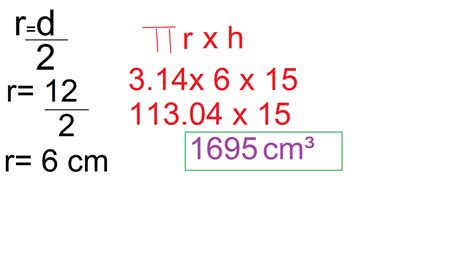 814 Math Blog 2011 Danickas Surface Area And Volume Post