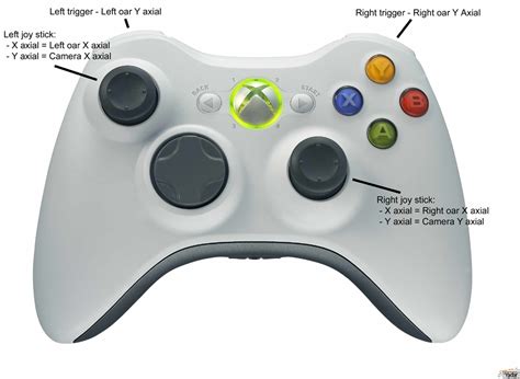 SPACE PLACE INTERFACE