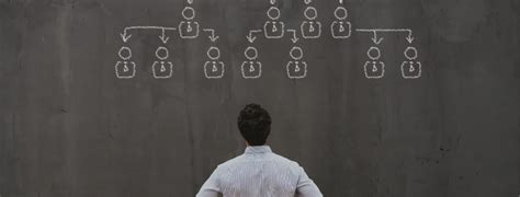Maxwell Leadership Unlocking Team Potential Through Effective Delegation