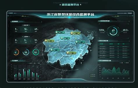 智慧环保可视化监测平台 青绿色调数据大屏风格展示 花瓣网