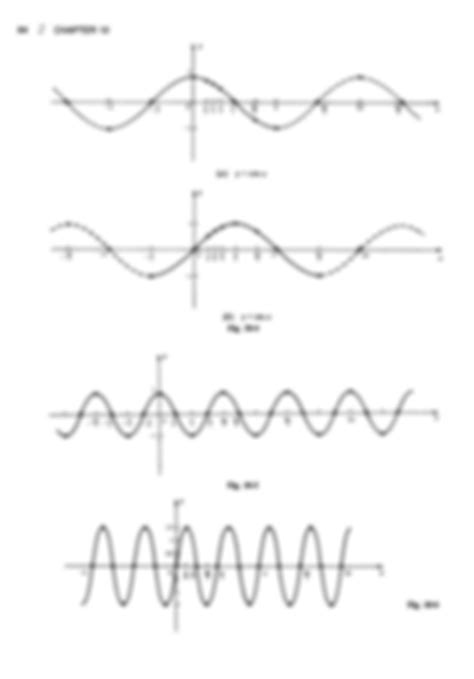 Solution Mg University Solved Problems In Calculus Chapter 10