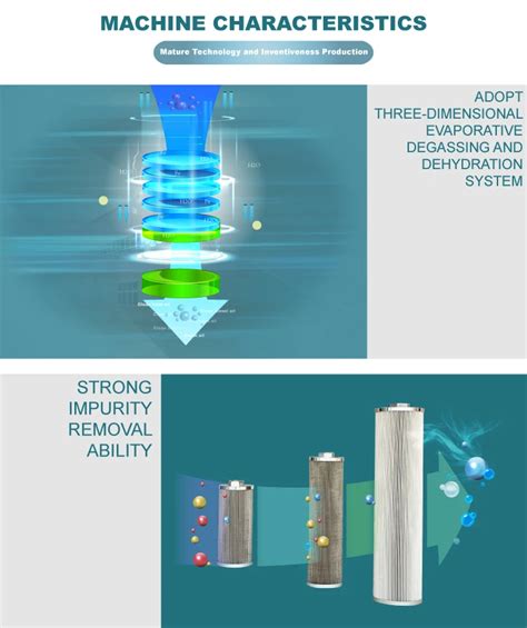 사용된 기름 변압기 기름 여과기 정화기 회복 폐유 여과 기계