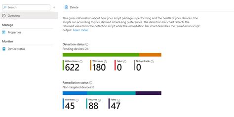 The Part Time Scripter Powershell And Apis