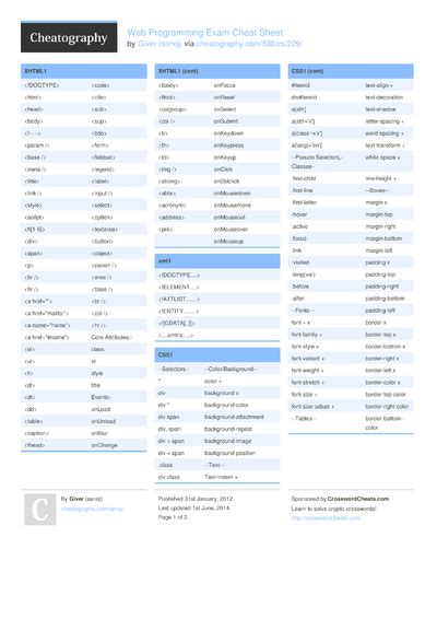 Angularjs Material Layout Cheatsheet Cheat Sheet By Briyvonne01