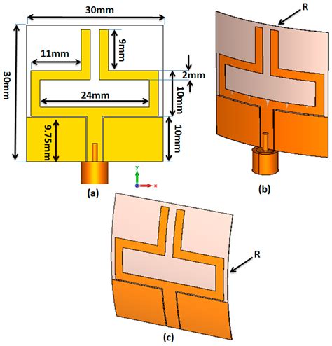 Compact Sub 6 Ghz Four Element Flexible Antenna For 5g Applications