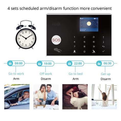 Smart Alarm Wireless Gsm Home Security With Motion Detector Sensor