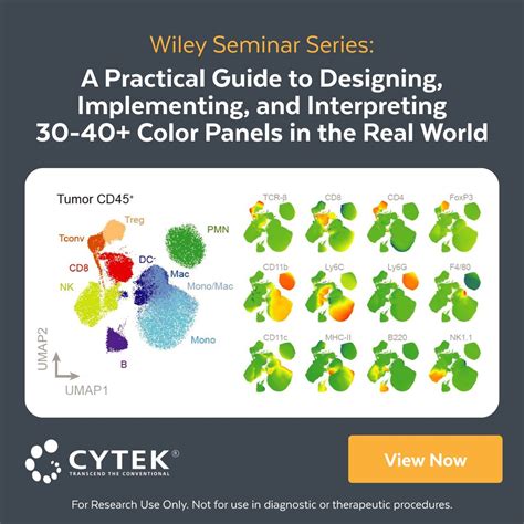 Cytek Biosciences On Linkedin Full Spectrum Flow Cytometry Systems