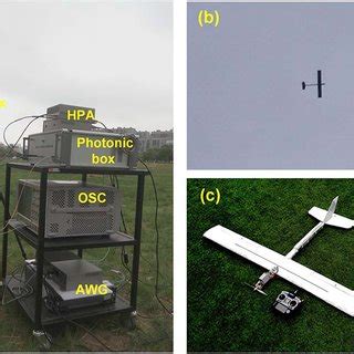 ISAR Imaging Results In The First Second Third And Fourth Frames Download Scientific Diagram