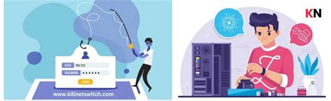 How To Tell If Your Router Has Been Hacked Killnet Switch