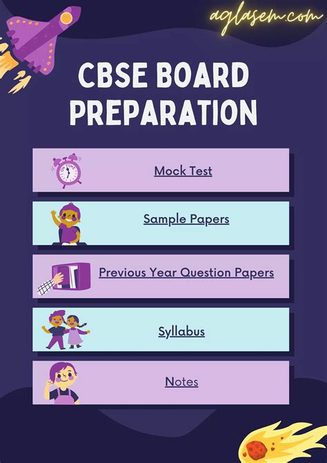 Cbse Deleted Syllabus Class 11 12 Mathematics 2020 21 Pdf