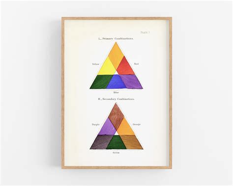 Vintage Color Chart Color Triangle Art Print Primary Etsy
