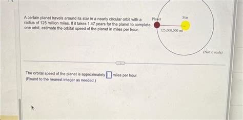 Solved A Certain Planet Travels Around Its Star In A Nearly