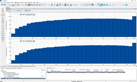 Acoustic Analysis Mp Analyzer Mp International