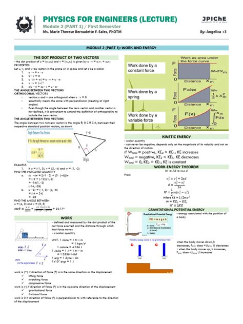 phy101ec module 2 part 1 pdf