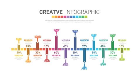 Bar Graph For 12 Months And Line Graph Templates Business Infographics Bar Graph For 12 Months And Line Graph Templates Business Infographics