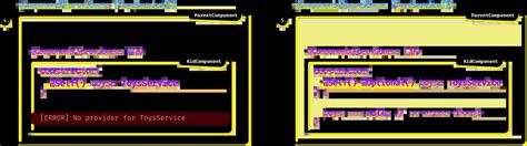 How To Build A Library For Angular Apps By Tomek Sułkowski Medium