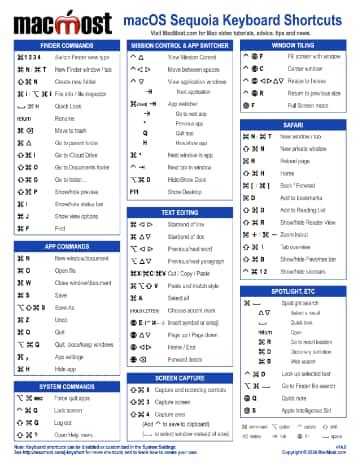 Mac Basics