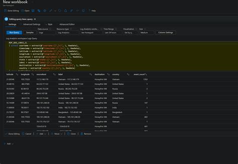 Github Felixaburtoimplementing A Siem In Azure And Mapping Live Cyber Attacks Implementing A