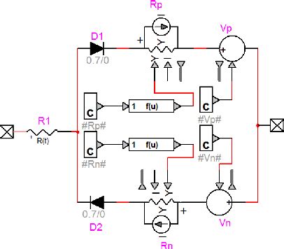 Figure From High Impedance Fault Modelling And Application Of Detection Techniques With EMTP