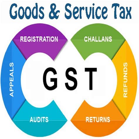 Gst Consultant Service In Pune Id 2850518446891