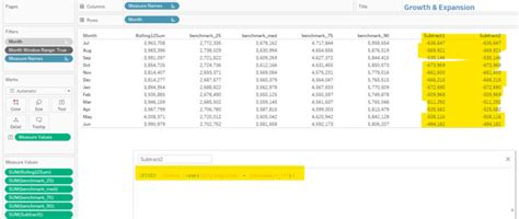How To Use If Statements With Aggregate Function In Tableau Calculated Field