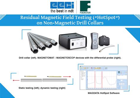 Residual Magnetic Field Testing Hotspot” On Non Magnetic Drill