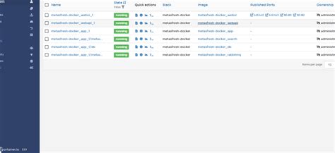 error docker compose a non right site is displayed to me user