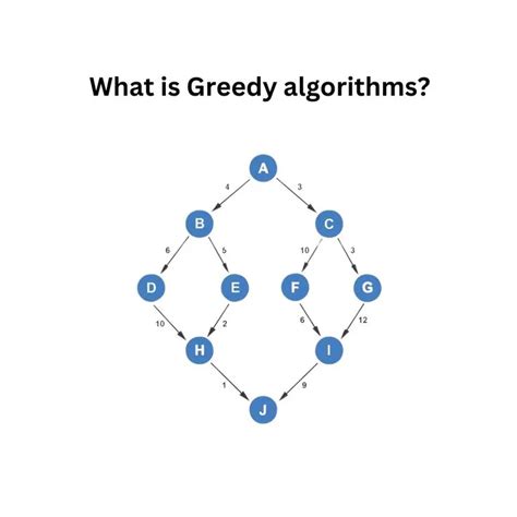 Basis Data 5 Sql Join Dasar Teori By Widyadana Hussin F Medium