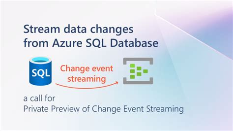 azure feeds on linkedin azure techcommunity