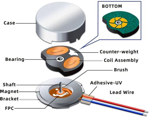 Arduino Vibration Motor Code Circuit Control Tutorial