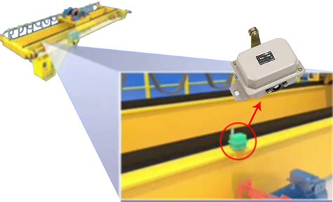 Overview Of Common Safety Devices For Overhead Cranes And Gantry Cranes Dafang Crane