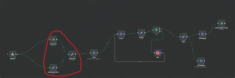 Wait Node Remains In A Loop Even After Image Completion 5 By Barn4k