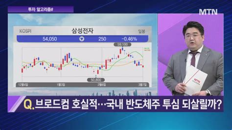투자 알고리즘 삼성 유리기판에 진심유리기판주가 반도체 섹터 대장