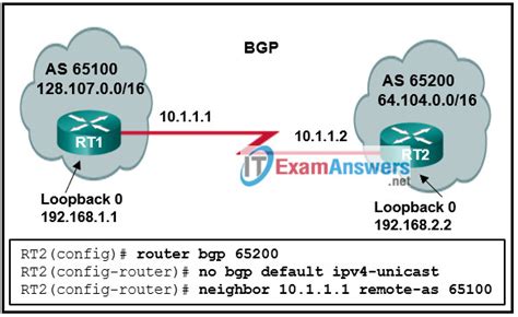 Refer To The Exhibit A Network Administrator Is Configuring Bgp On