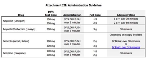 Foamid Free Open Access Medicine Infectious Disease