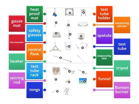 Label Science Equipment Labelled Diagram