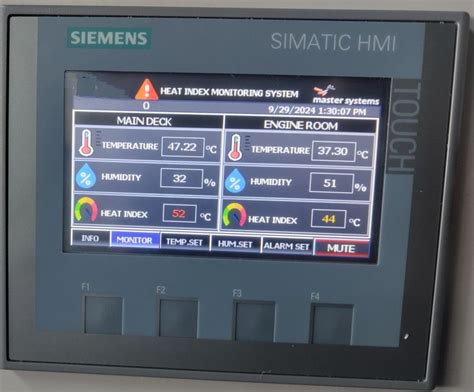 Anoop Joy On Linkedin Automation Heatindex Plcprogramming Siemens