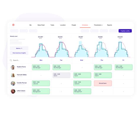 Construction And Engineering Scheduling Software Deputy