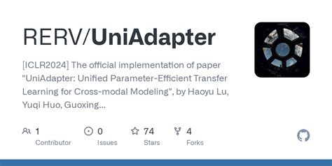 Github Rervuniadapter Iclr2024 The Official Implementation Of