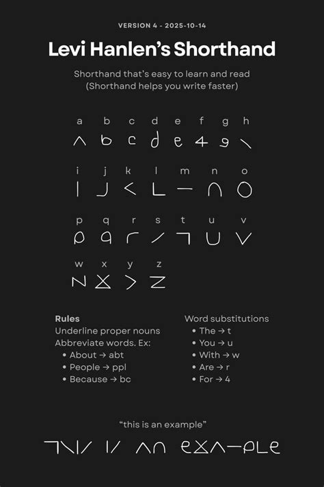 My Shorthand Version 4