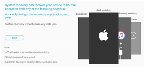 Recover Data From IOS In Recovery Mode Repair IOS